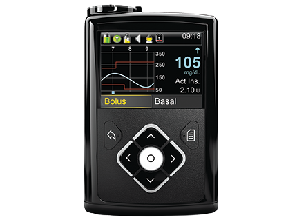 Kit MMT-1752WWKA | Medtech